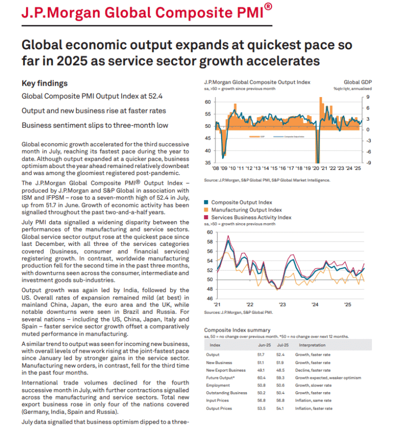 MARKIT PMI: CRESCITA MONDIALE SUI MASSIMI DEL 2025 - 5 AGOSTO 2025 ...